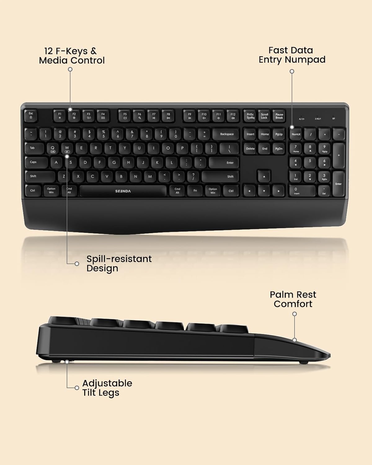 SEENDA COE200 Wireless Keyboard & Mouse Combo, USB + Bluetooth Multi-D ...