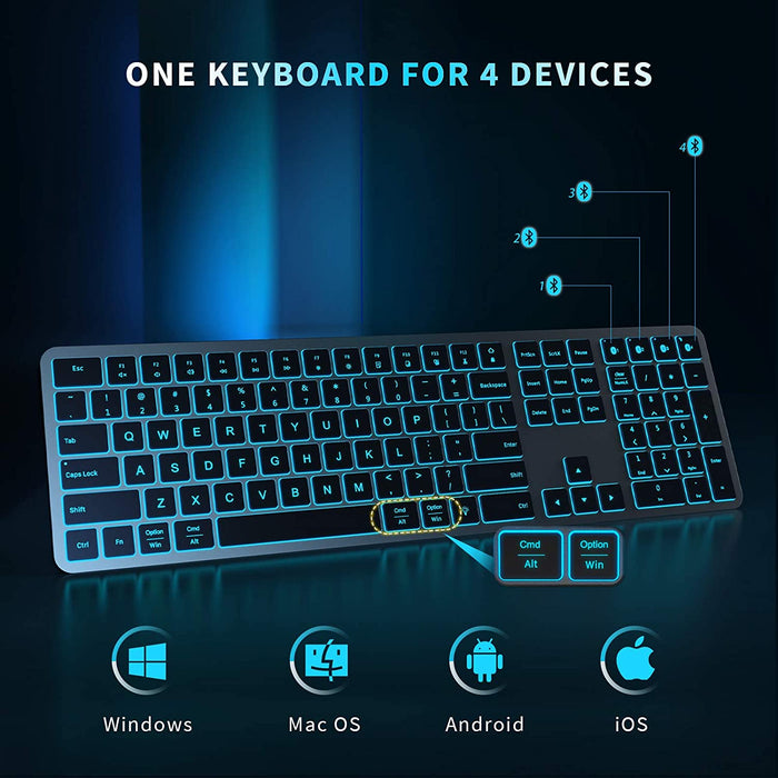 Keyboards – Seenda Official